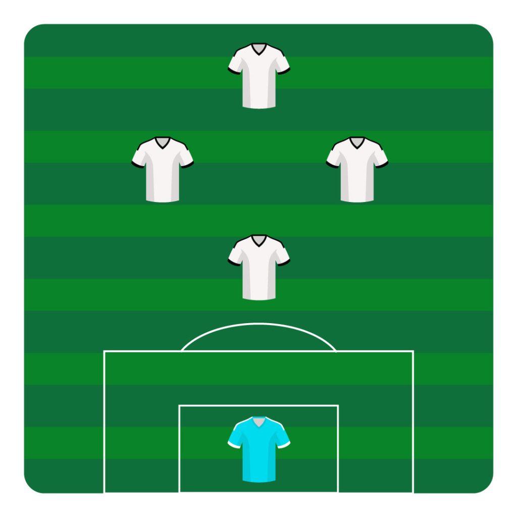 One Tiger Arena | Its a lifestyle not a sport