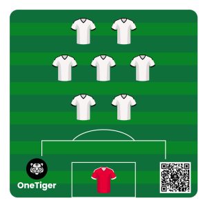 One Tiger Arena | Its a lifestyle not a sport