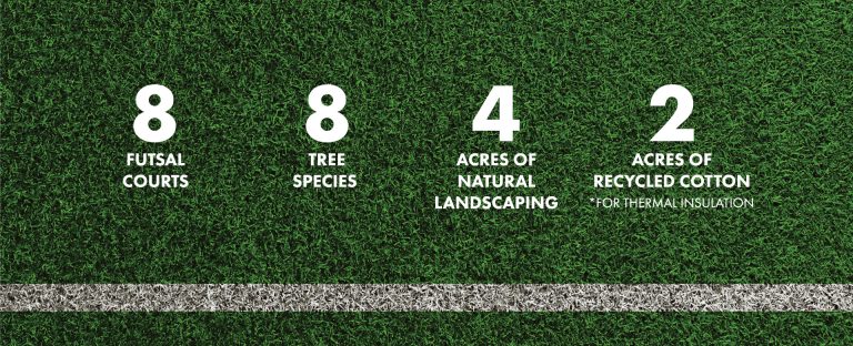 One Tiger Arena | Its a lifestyle not a sport